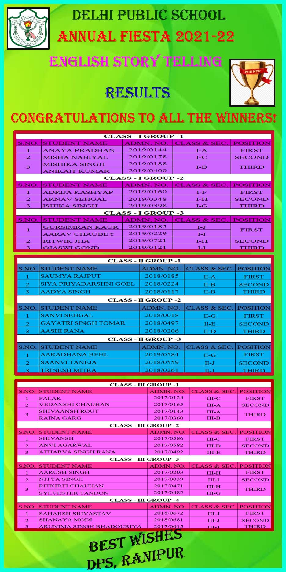DPS Haridwar
