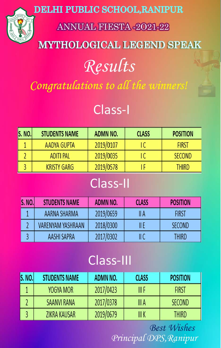 DPS Haridwar