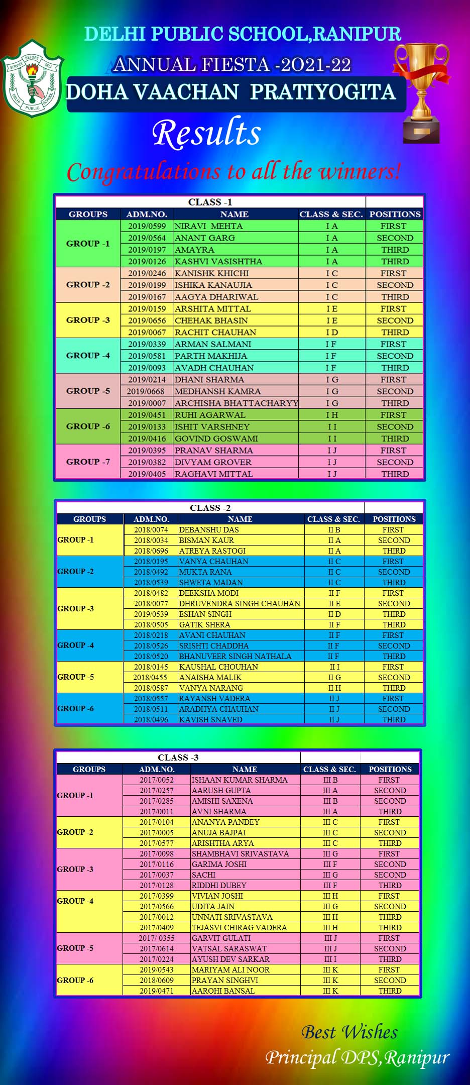 DPS Haridwar